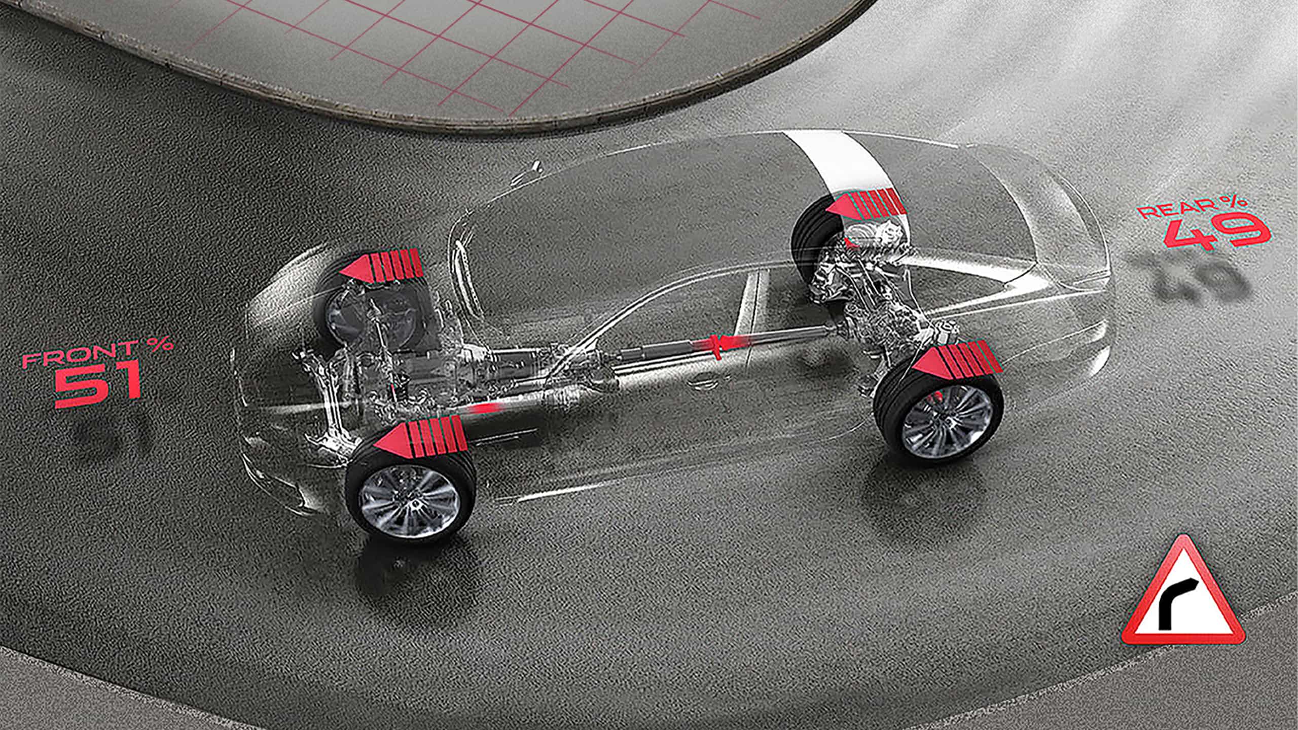 Jaguar's Intelligent Driveline Dynamics | Jaguar India